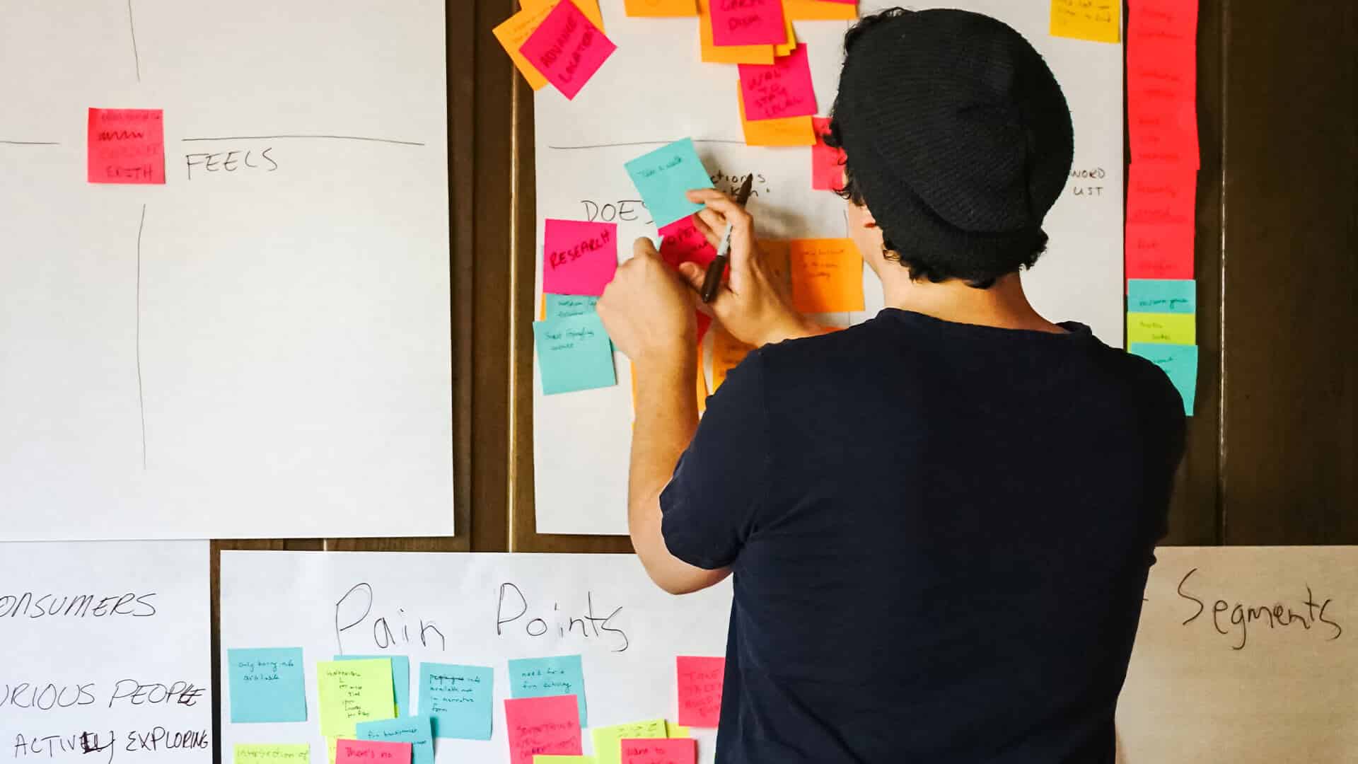 Leveraging Design Thinking to Create Your Business Website in New ...